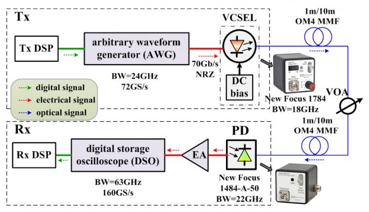 Figure 1: [IMAGE] | EurekAlert! Science News Releases