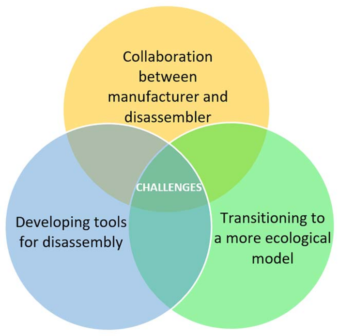 Figure 1 [IMAGE] | EurekAlert! Science News Releases