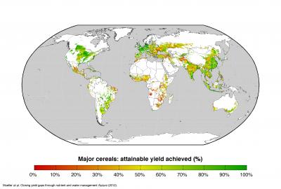 Yield Gap [IMAGE] | EurekAlert! Science News Releases