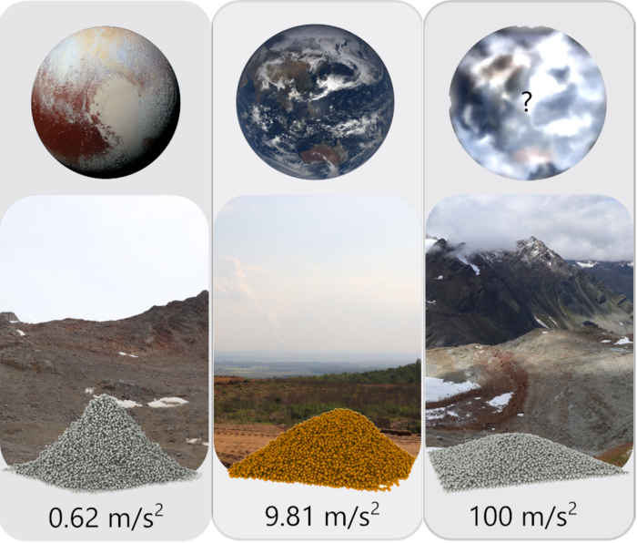 Model to predict the angle of repose of sand | EurekAlert!