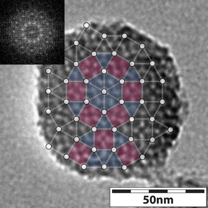 Quasicrystals [IMAGE] | EurekAlert! Science News Releases