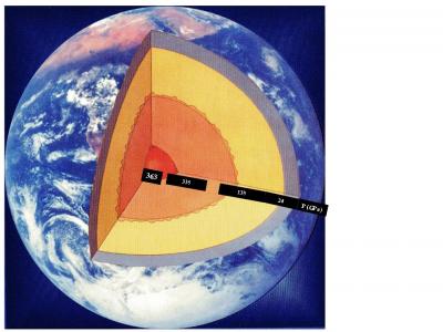 Experiments challenge models about the deep E | EurekAlert!