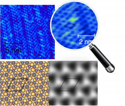 Graphene gets a 'cousin' in the shape of germ | EurekAlert!
