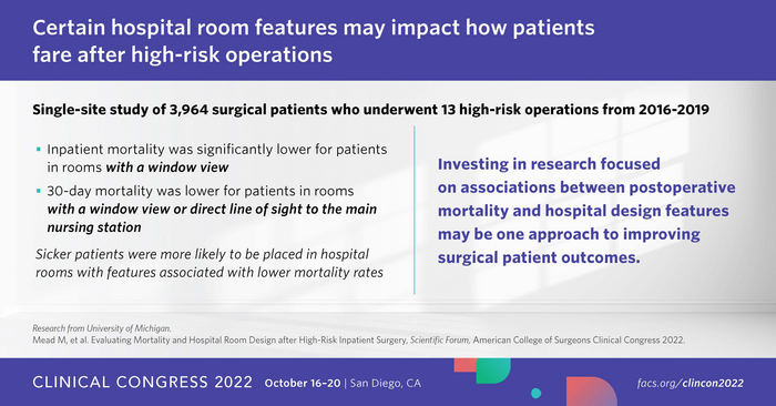 Hospital room features may impact clinical ou | EurekAlert!