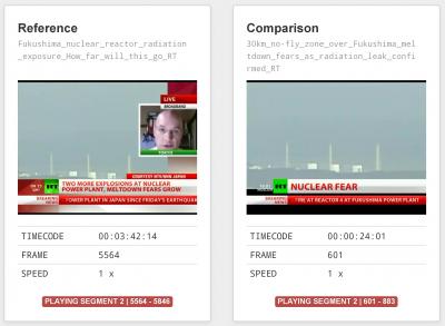 Smart search engines for news videos | EurekAlert!