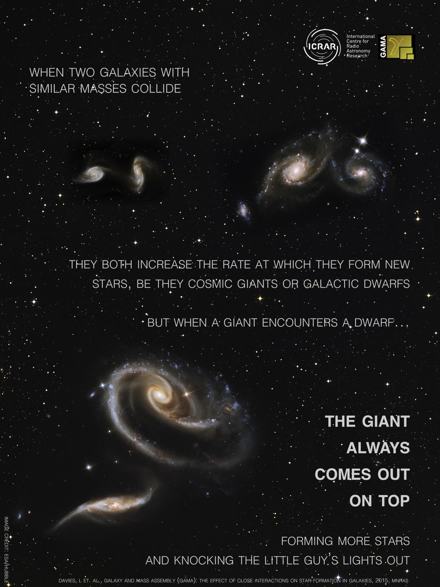 Cosmic Giants and Galactic Dwa [IMAGE] | EurekAlert! Science News Releases
