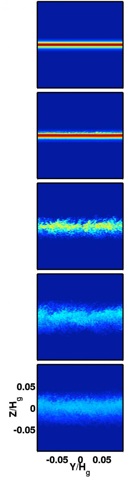 Barranco's Model of Turbulence [IMAGE] | EurekAlert! Science News Releases