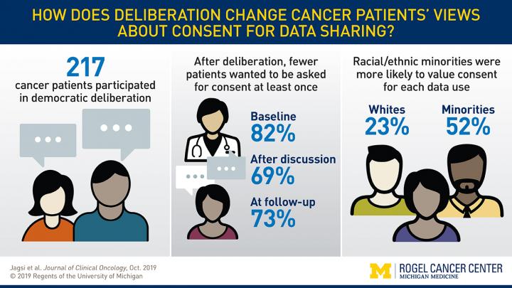 Visual Abstract [IMAGE] | EurekAlert! Science News Releases
