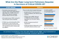 Featured articles from the journal CHEST®, Ju | EurekAlert!