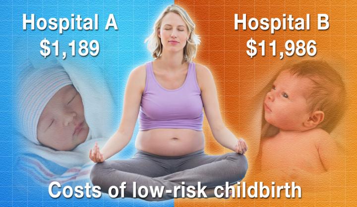 Cost of low-risk childbirth varies widely amo | EurekAlert!