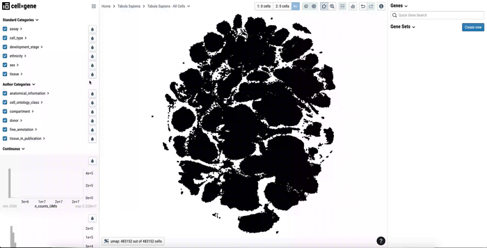 ‘Tabula sapiens’ multi-organ cell atlas alrea | EurekAlert!