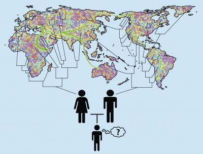 Global Ancestry Map [IMAGE] | EurekAlert! Science News Releases