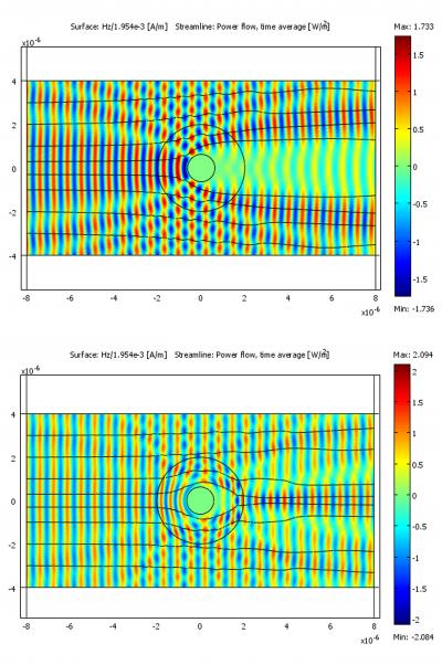 Engineers create 'optical cloaking' design fo | EurekAlert!