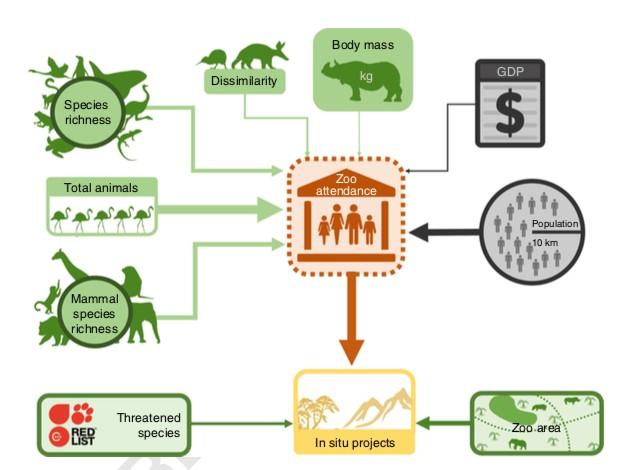 Figure [IMAGE] | EurekAlert! Science News Releases