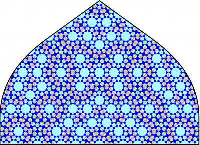 Medieval Islamic Designs Reveal Math Breakthr | EurekAlert!