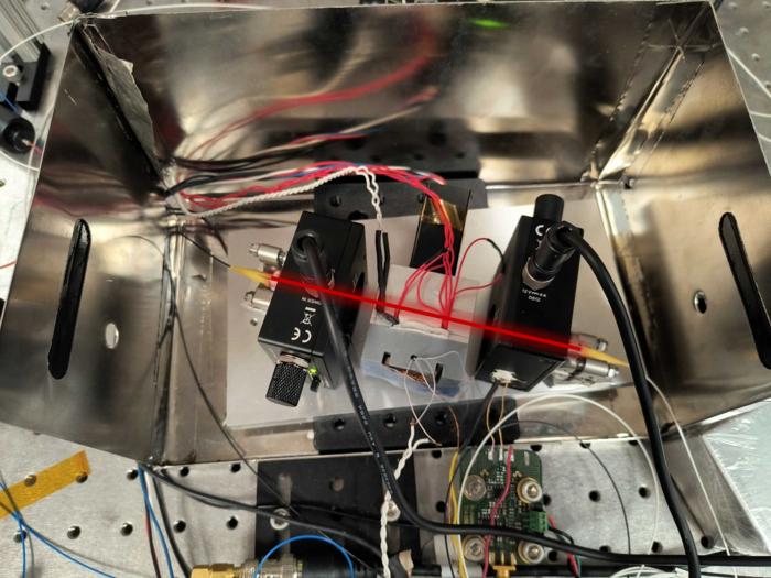 Optical setup [IMAGE] | EurekAlert! Science News Releases