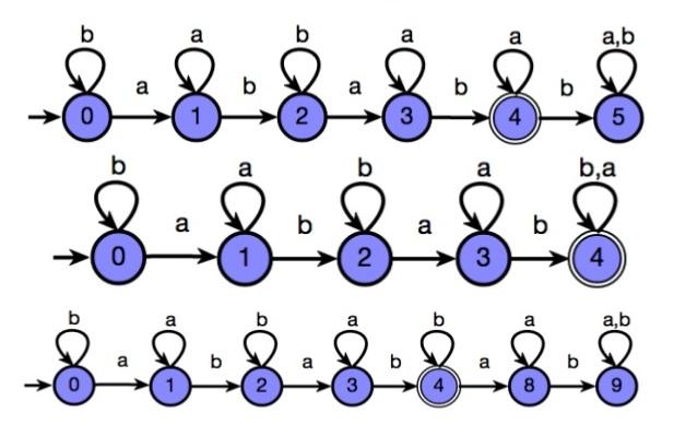 Automata Tutor [IMAGE] | EurekAlert! Science News Releases