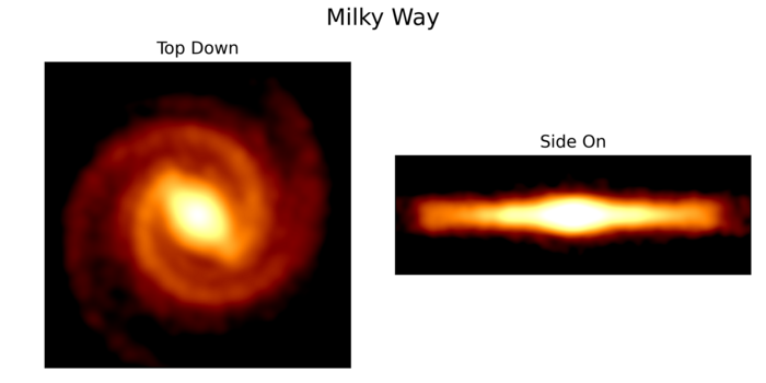 The visible Milky Way galaxy [IMAGE] | EurekAlert! Science News Releases