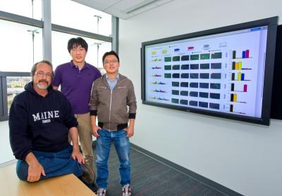 Adam Arkin, Chang Liu, and Lei [IMAGE] | EurekAlert! Science News Releases