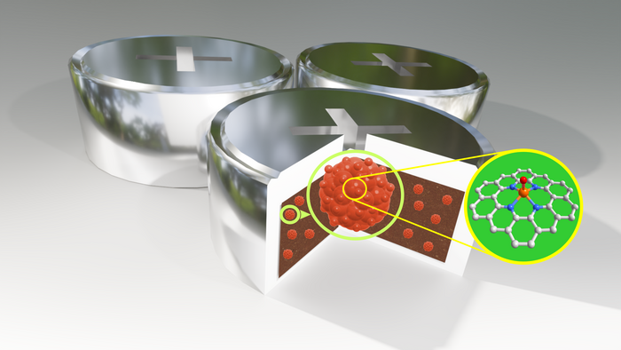 Zinc-air battery [IMAGE] | EurekAlert! Science News Releases