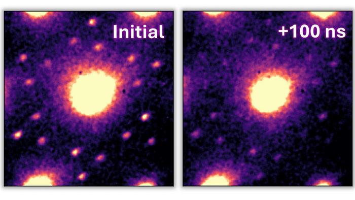 Diffraction Patterns - Argonne [IMAGE] | EurekAlert! Science News Releases