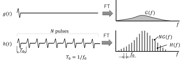 Fig.2 [IMAGE] | EurekAlert! Science News Releases