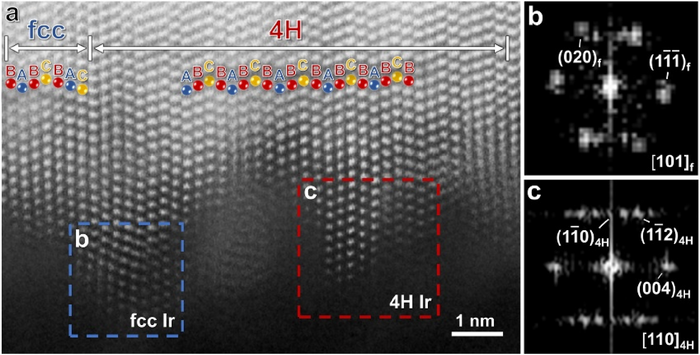 Image of Au@4H/fcc-Ir0.14 nano [IMAGE] | EurekAlert! Science News Releases