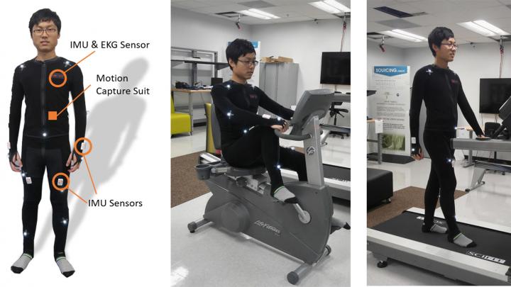 Tracking Physical Activity wit [IMAGE] | EurekAlert! Science News Releases