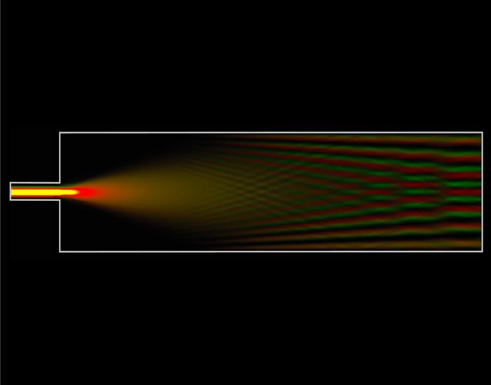 Simulation, top-down view [IMAGE] | EurekAlert! Science News Releases
