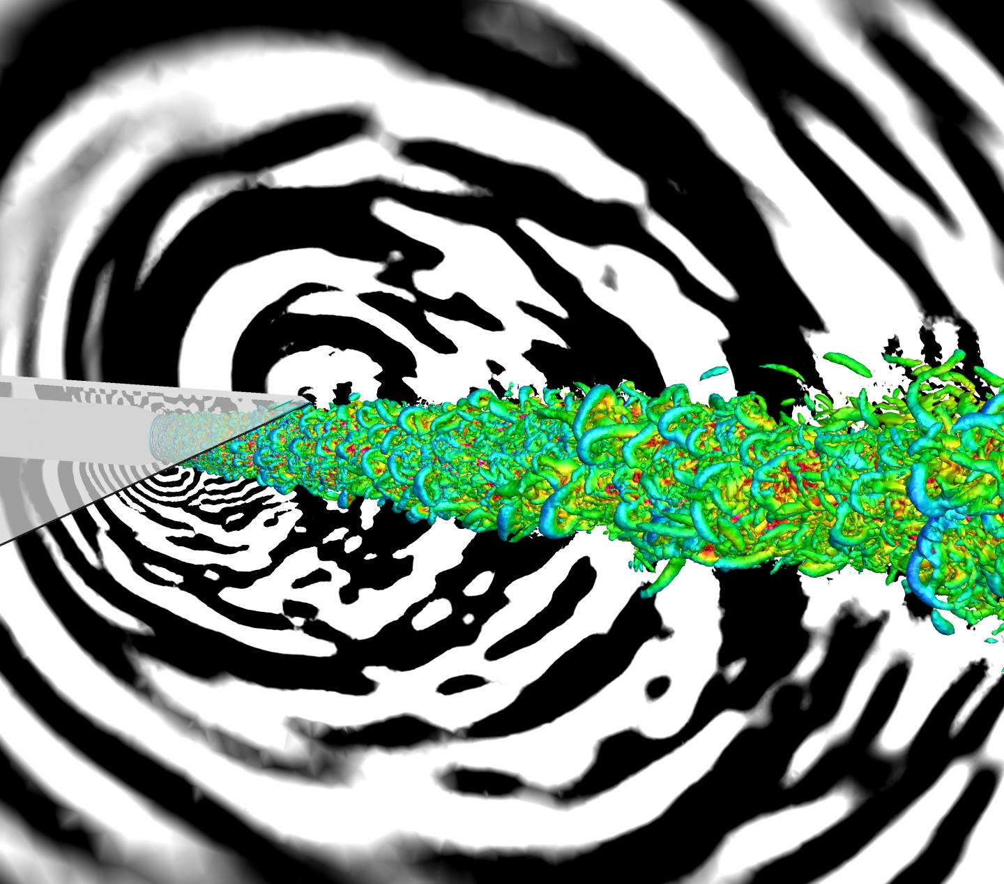 Turbulence and Sound | EurekAlert!