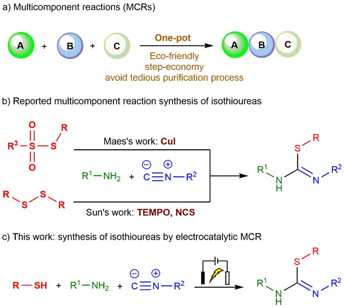 SYNTHESIS OF ISOTHIOUREAS BY T [IMAGE] | EurekAlert! Science News Releases