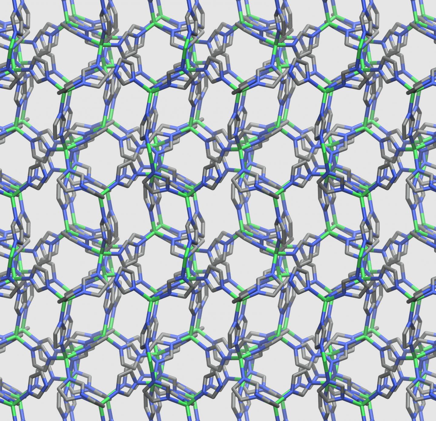 When a porous solid retains its properties in | EurekAlert!
