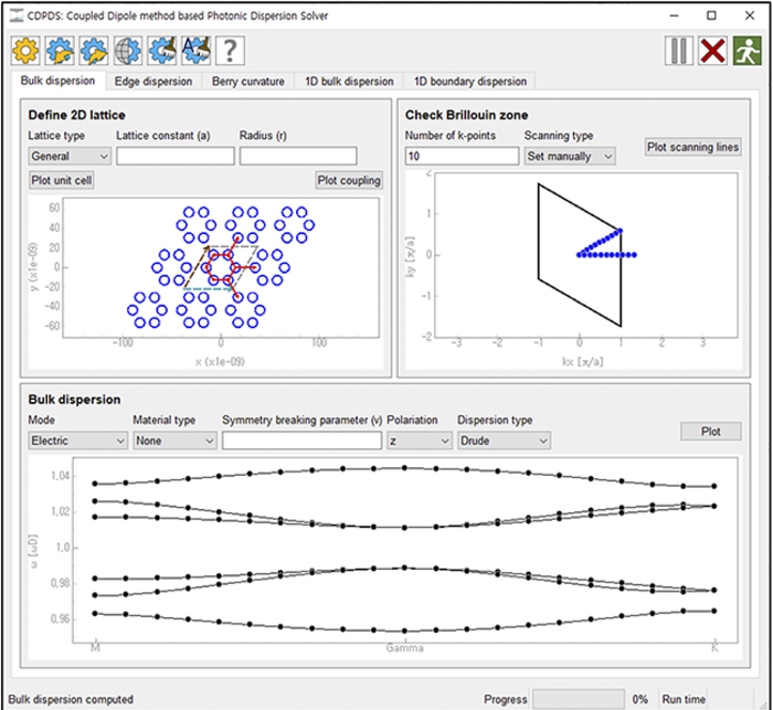 Figure 1 [IMAGE] | EurekAlert! Science News Releases