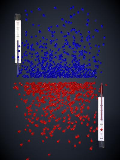 Beyond Absolute Zero: A Hotter Negative Tempe | EurekAlert!