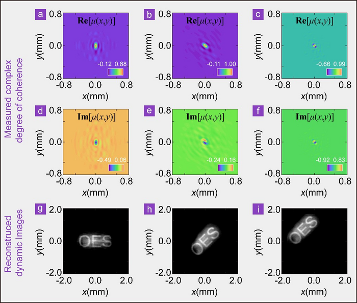 FIG 3 [IMAGE] | EurekAlert! Science News Releases