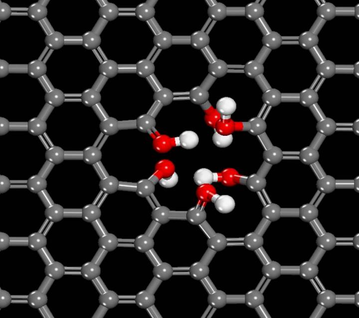 Graphene Defect Image (1 of 2) [IMAGE] | EurekAlert! Science News Releases