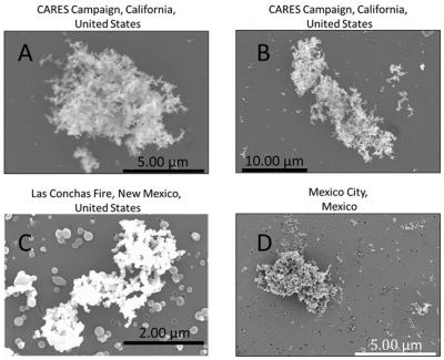 New type of soot particle discovered from wil | EurekAlert!