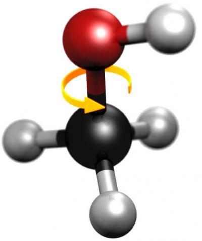Ch3oh Molecule