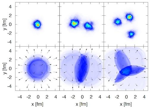 Geometric Flow Patterns in Par [IMAGE] | EurekAlert! Science News Releases