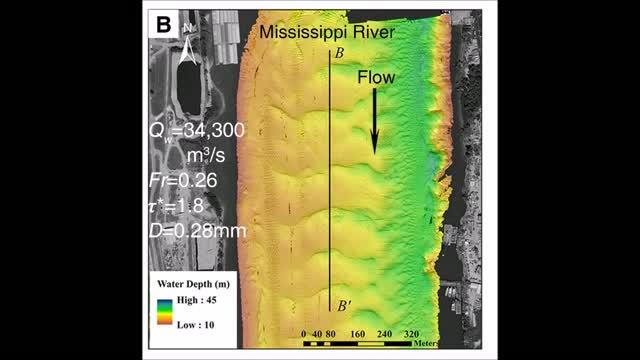 A Better Way to Predict Sediment Movement in | EurekAlert!