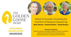 Golden Goose Award announces 2023 awardees fo | EurekAlert!