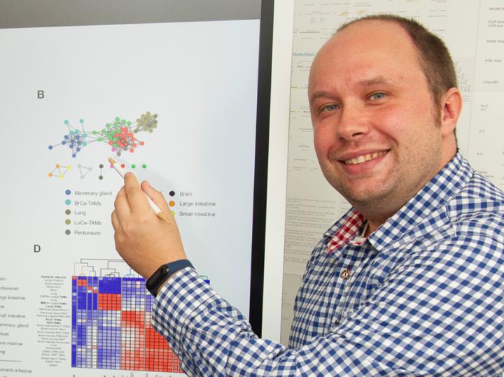 Dr. Thomas Ulas, University of [IMAGE] | EurekAlert! Science News Releases