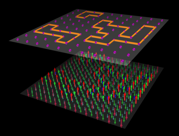 Simulations of polymers? A quantum puzzle | EurekAlert!