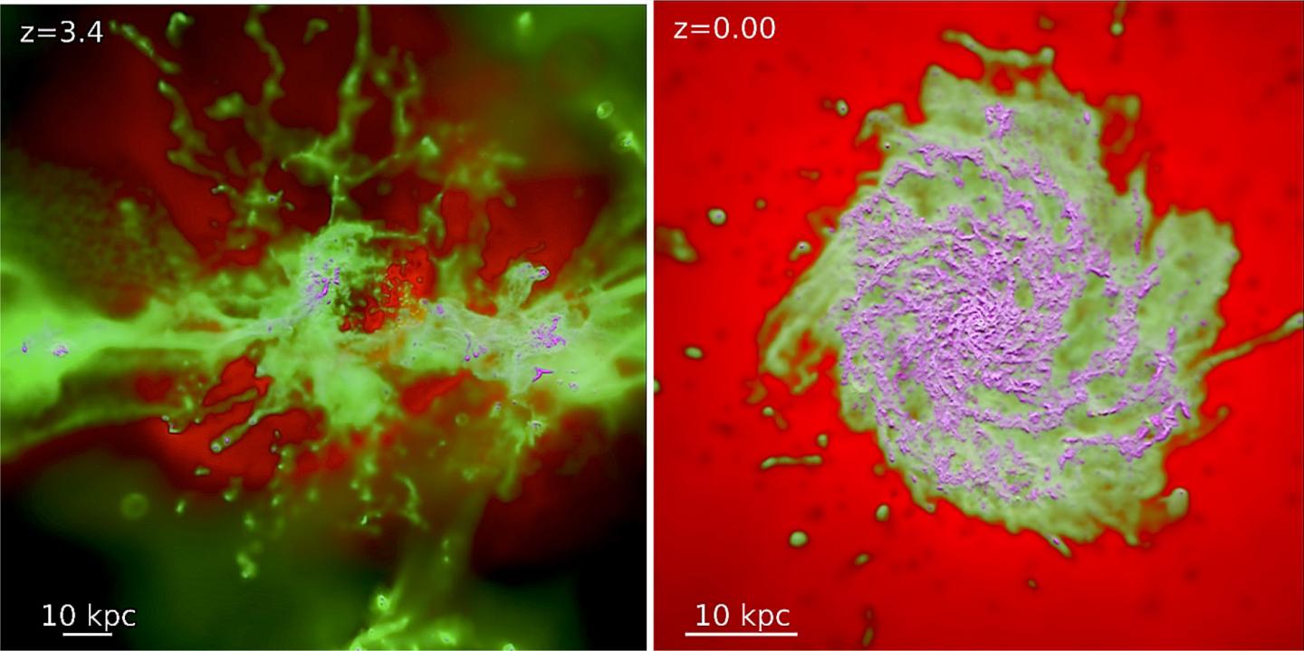 Galactic Gas [IMAGE] | EurekAlert! Science News Releases