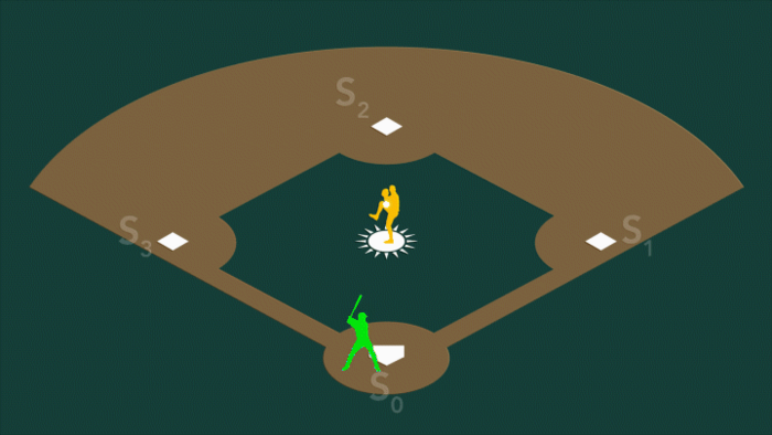 Photosystem II Baseball Analog [IMAGE] | EurekAlert! Science News Releases