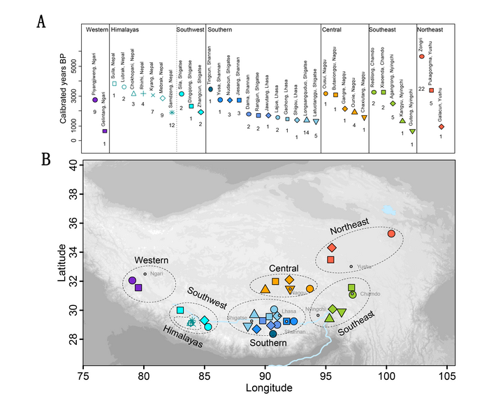 Chronological and geographic d [IMAGE] | EurekAlert! Science News Releases