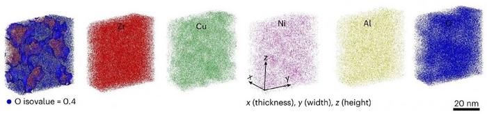3D atom probe tomography image [IMAGE] | EurekAlert! Science News Releases