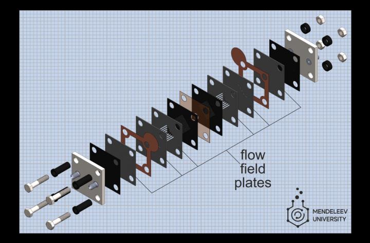 MEA of Redox Flow Battery [IMAGE] | EurekAlert! Science News Releases