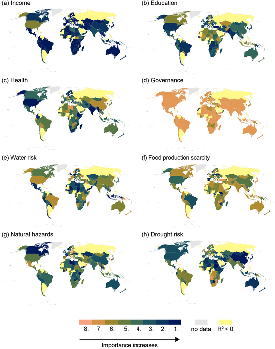 Feature importance ranking for [IMAGE] | EurekAlert! Science News Releases