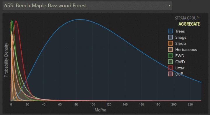 Types of Fuels Animation [IMAGE] | EurekAlert! Science News Releases